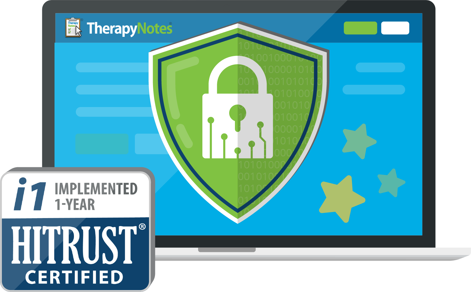 HITRUST Certification: Ensuring Security and Compliance